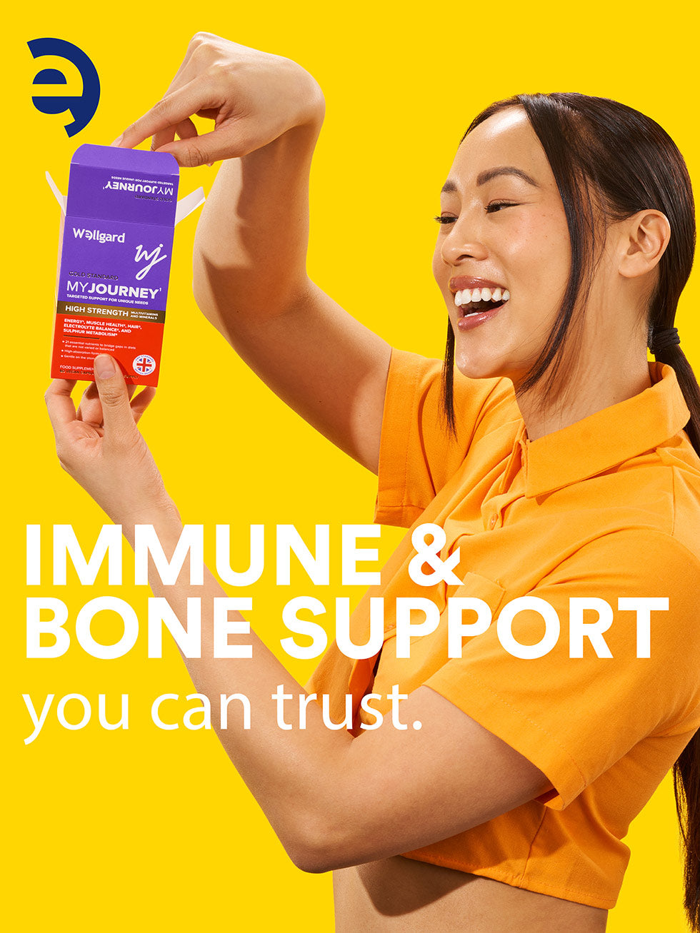 My Journey High Strength Multivitamins & Minerals, MJ – Wellgard